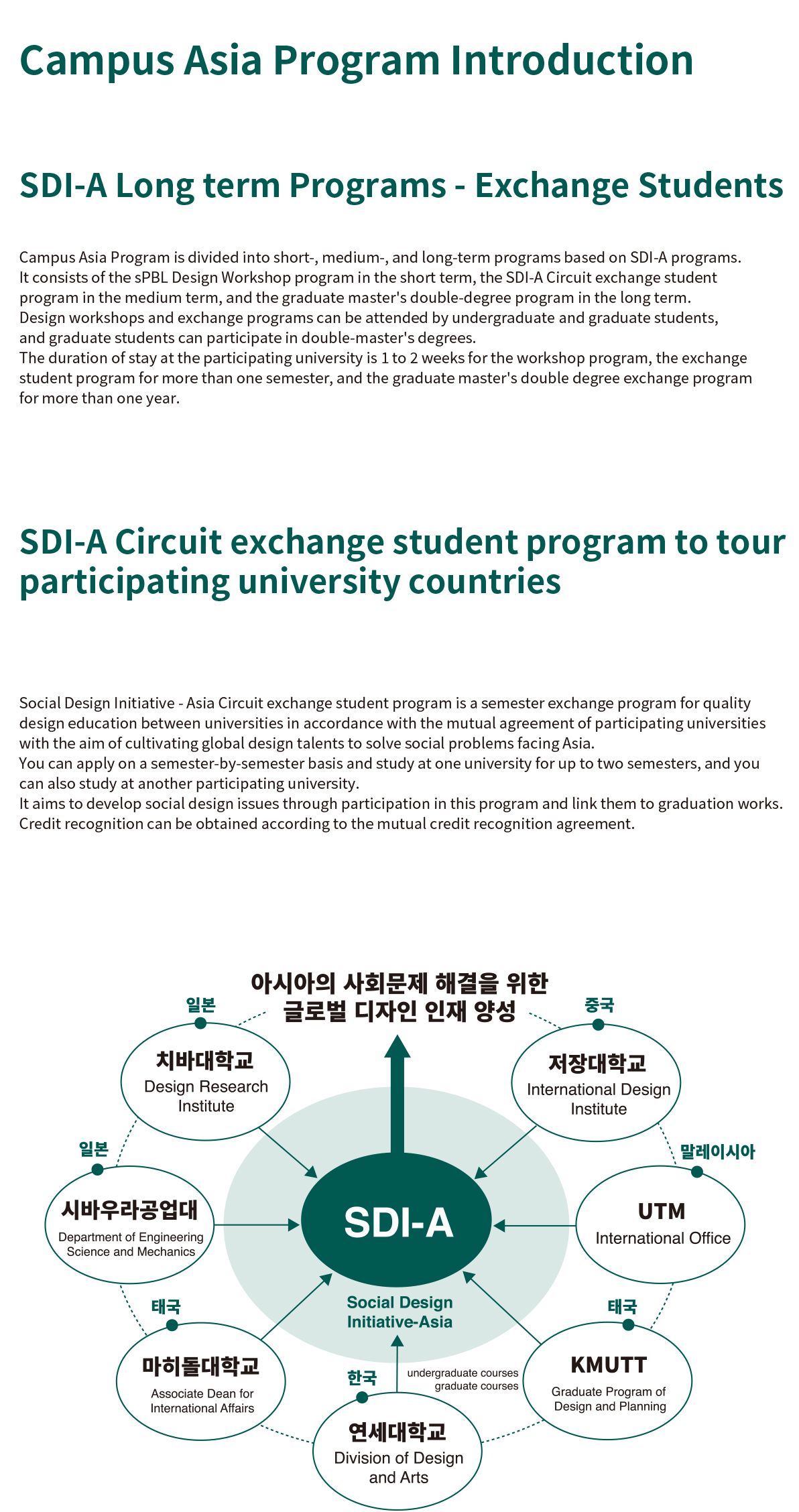 캠퍼스아시아 | PROGRAM | LONG TERM | EXCHANGE STUDENT